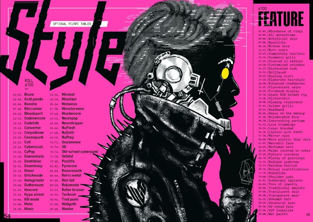 CY_BORG - The MÖRK BORG Cyberpunk Spinoff Game Out15th November